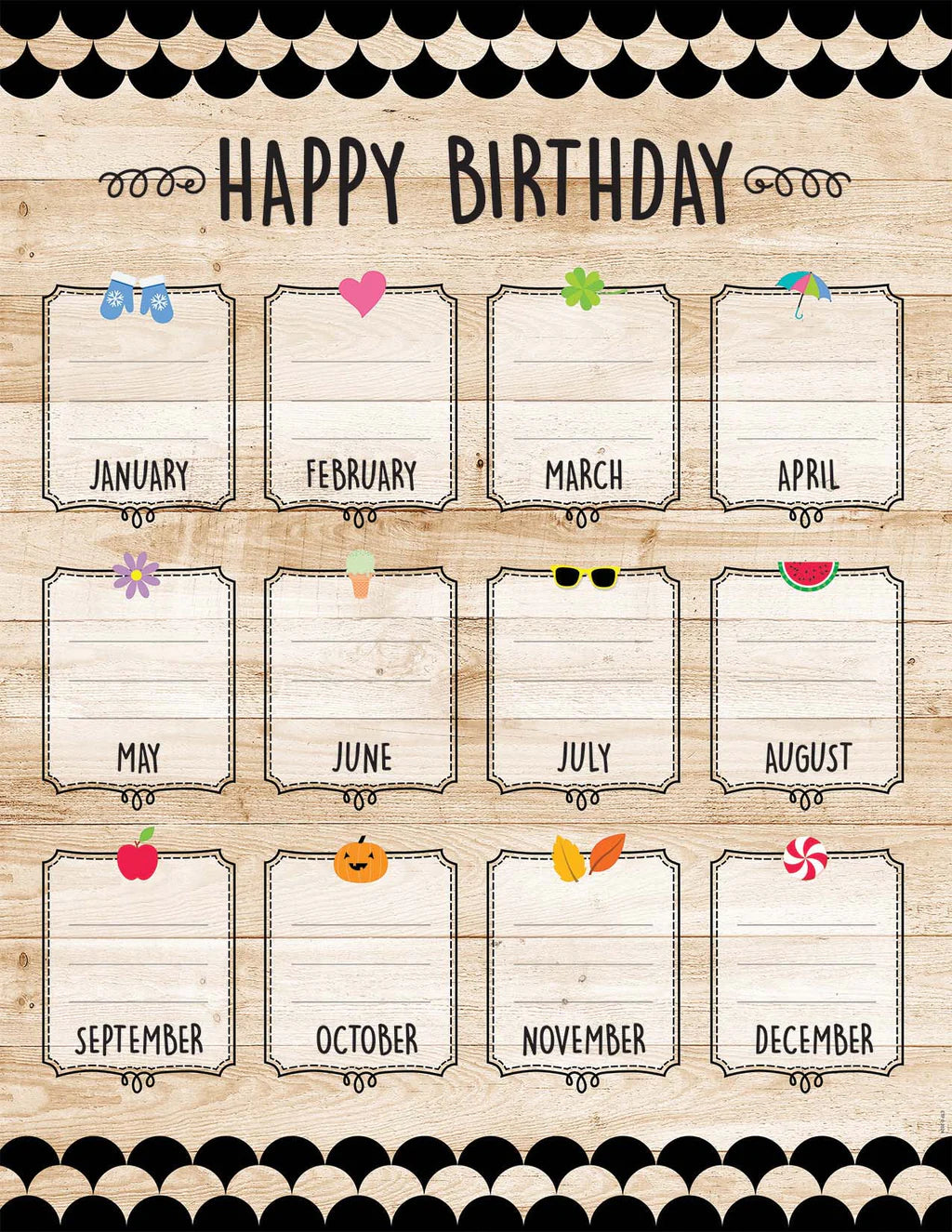 HAPPY BIRTHDAY CORE DECOR CHART – Learning Post & Toys