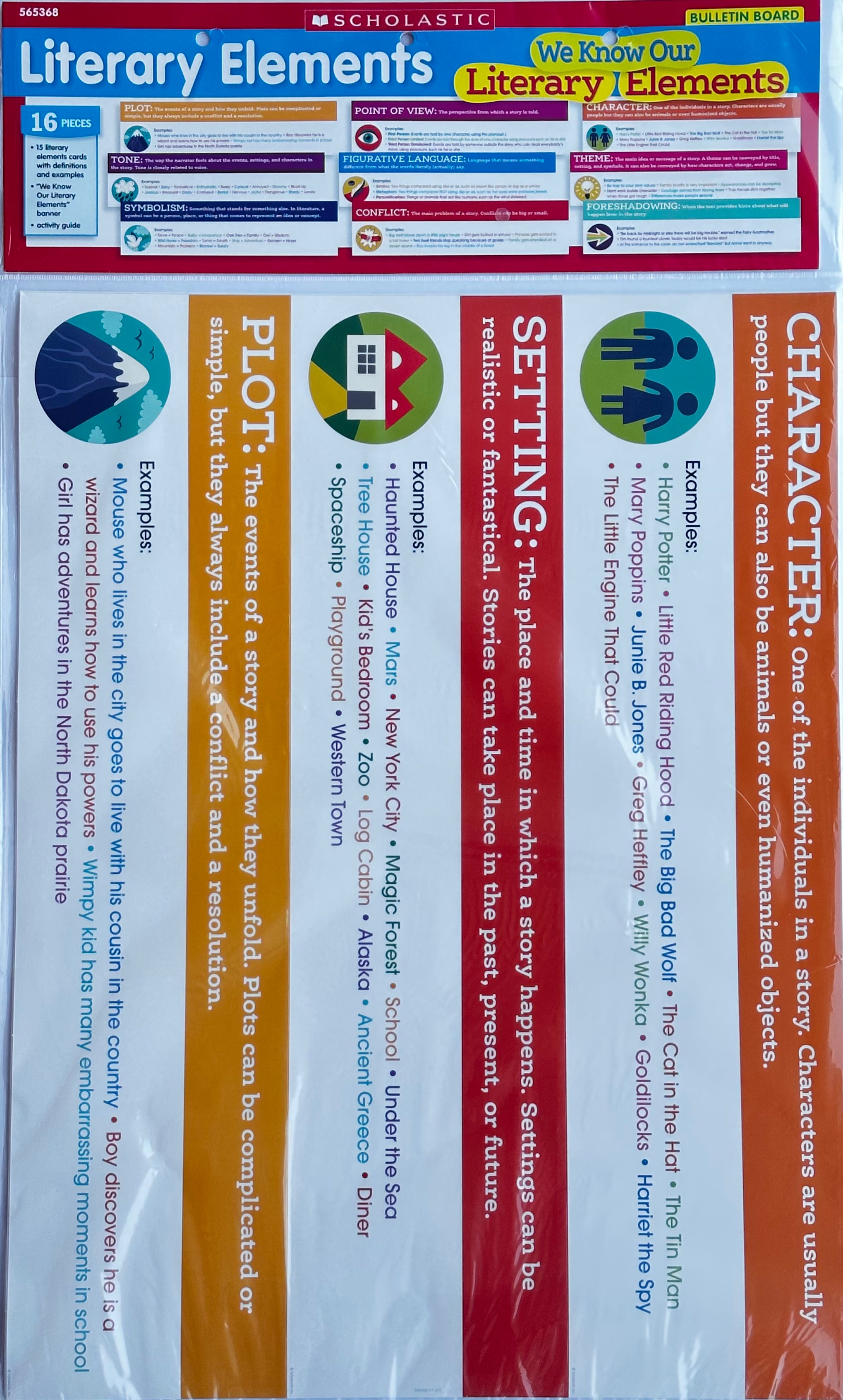 Literary Elements Bulletin Board – Learning Post & Toys