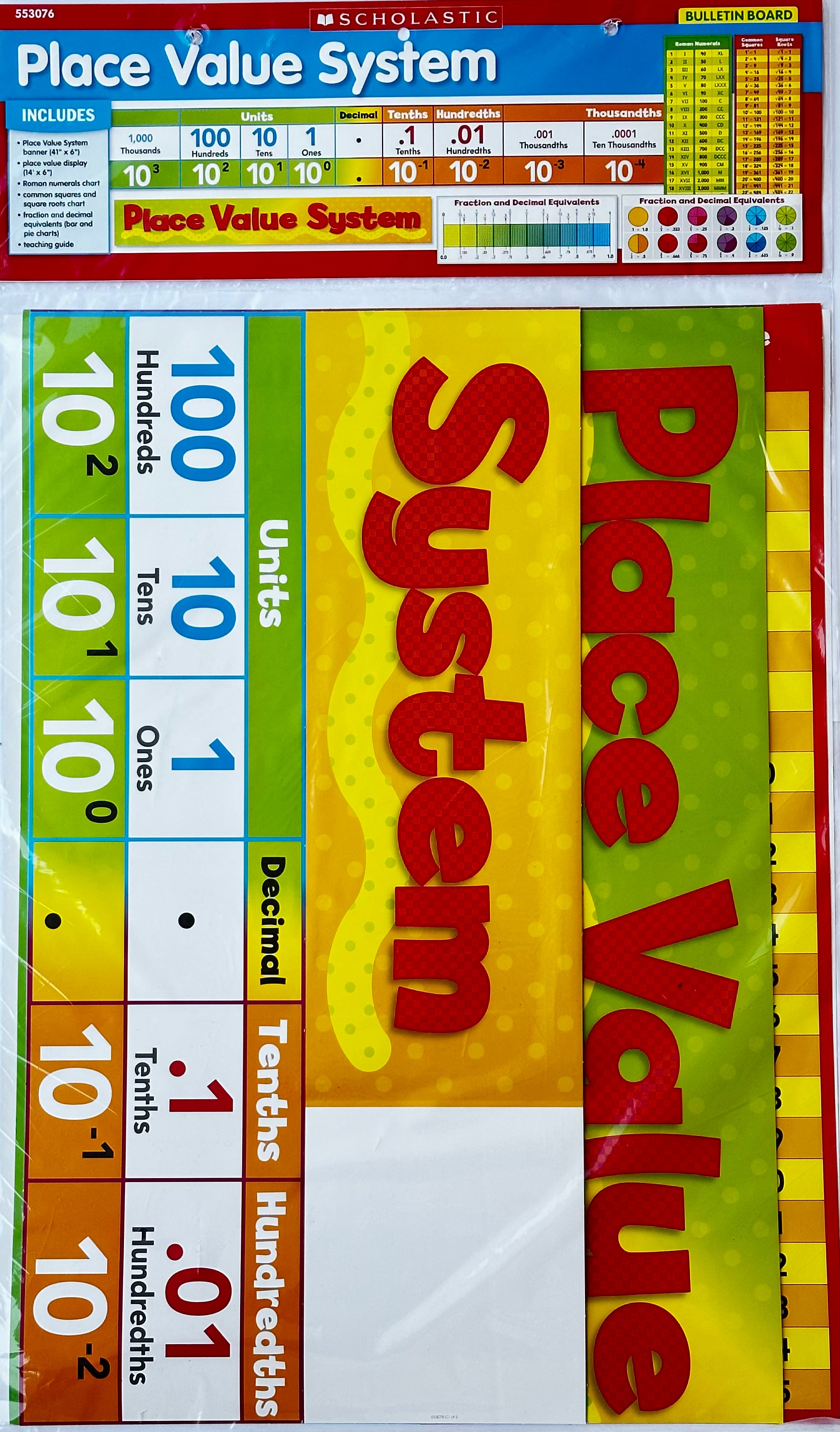 Place Value System Bulletin Board – Learning Post & Toys
