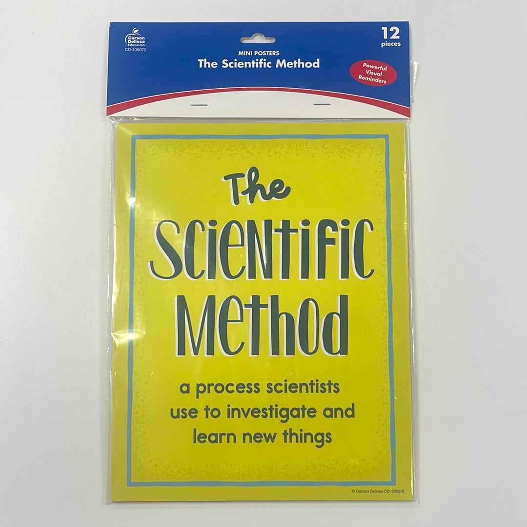 MINI : THE SCIENTIFIC METHOD POSTER SET POSTERS – Learning Post & Toys