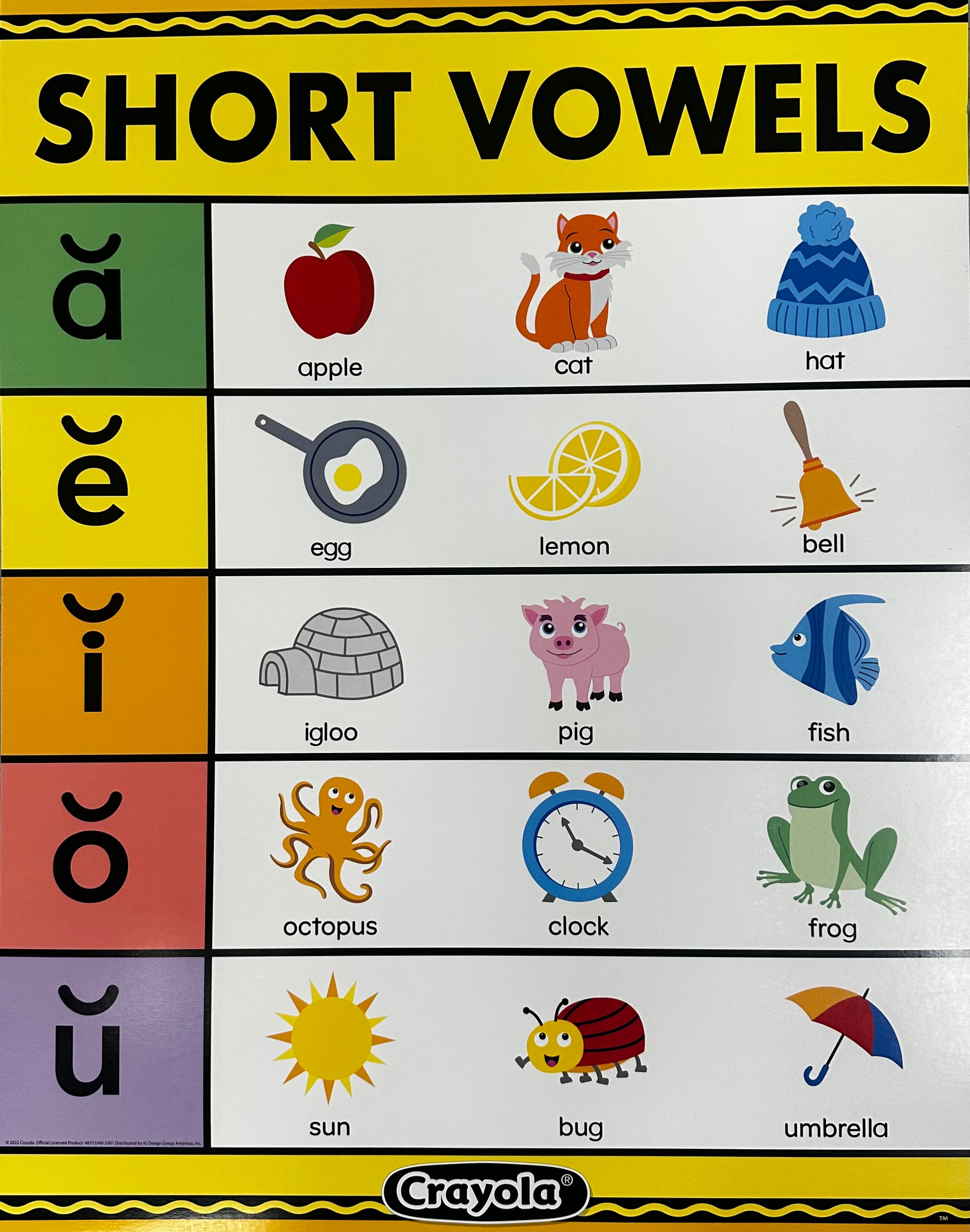 ENCOURAGE, INSPIRE, AND MOTIVATE YOUR STUDENTS WITH COLORFUL POSTERS T ...