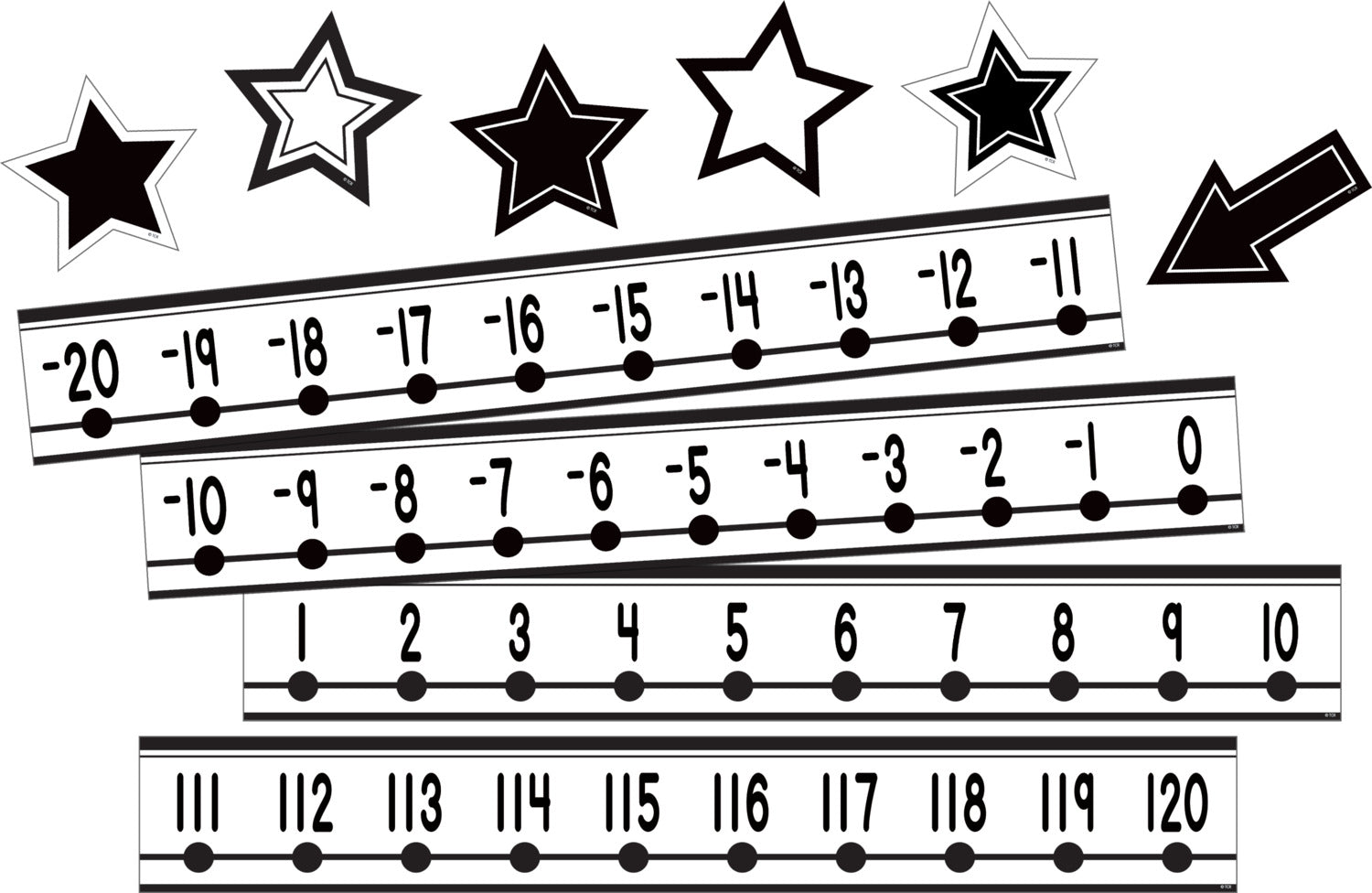 Black and White Number Line (-20 to +120) Mini Bulletin Board ...