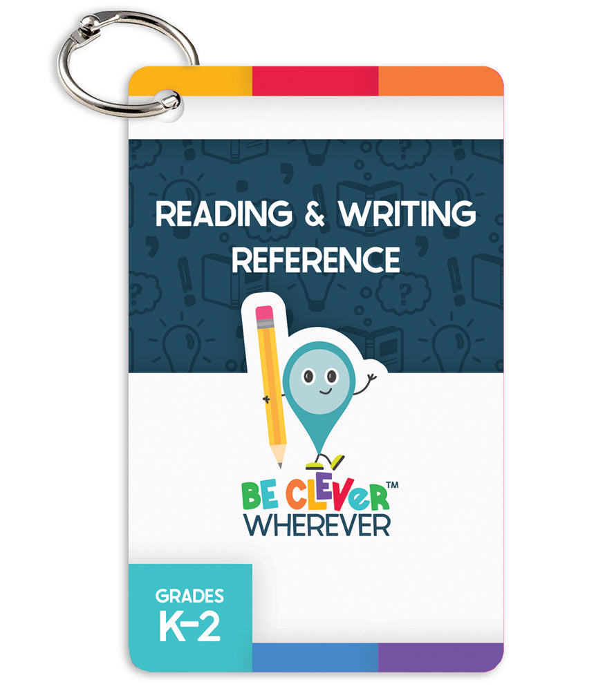 READING & WRITING REFERENCE BE CLEVER WHEREVER HANDS-ON MANIPULATIVES ...