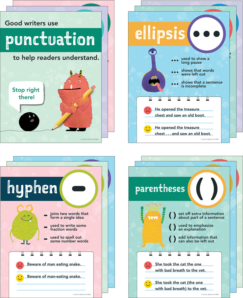 Mini Posters: Punctuation Poster Set – Learning Post & Toys