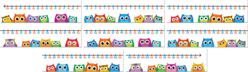 Colorful Owls Number Line Mini Bulletin Board Set – Learning Post & Toys