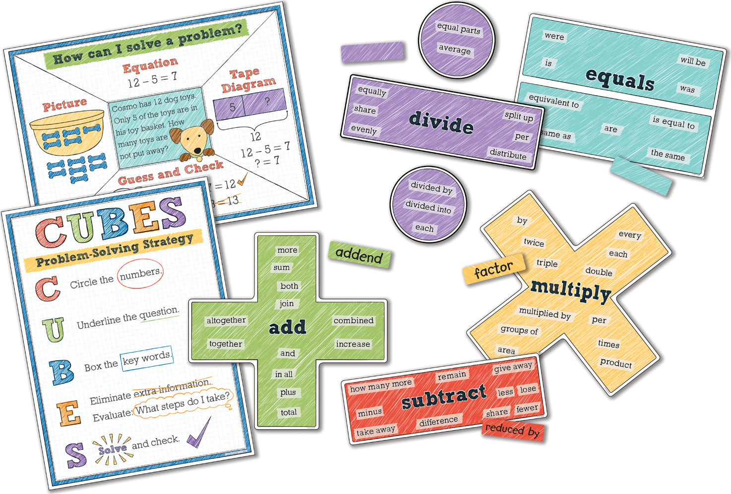 Problem Solving Bulletin Board Set – Learning Post & Toys
