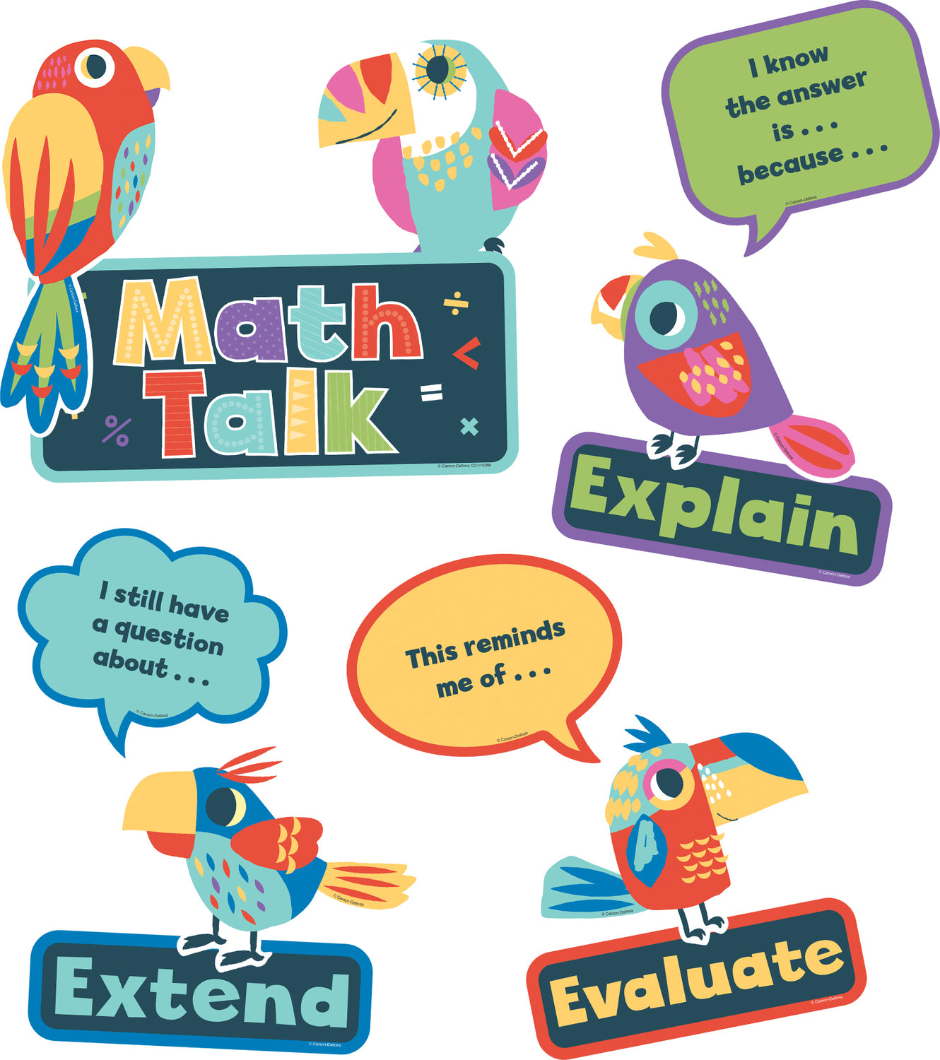 Math Talk Mini Bulletin Board Set – Learning Post & Toys