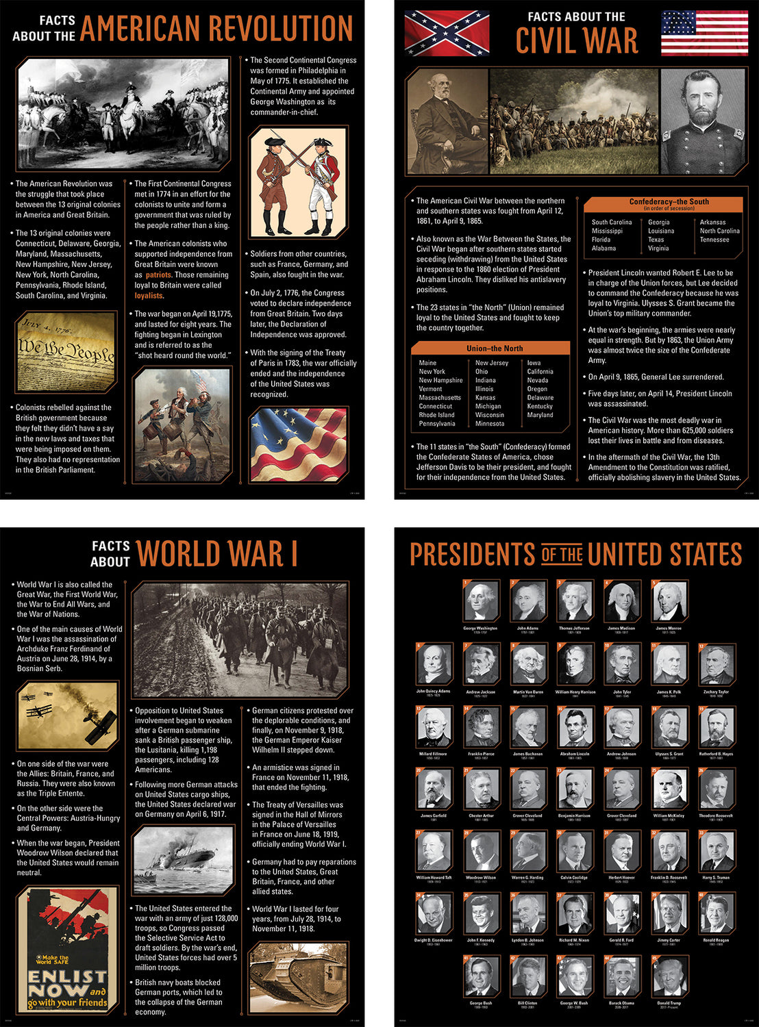 Us History Poster Set – Learning Post & Toys