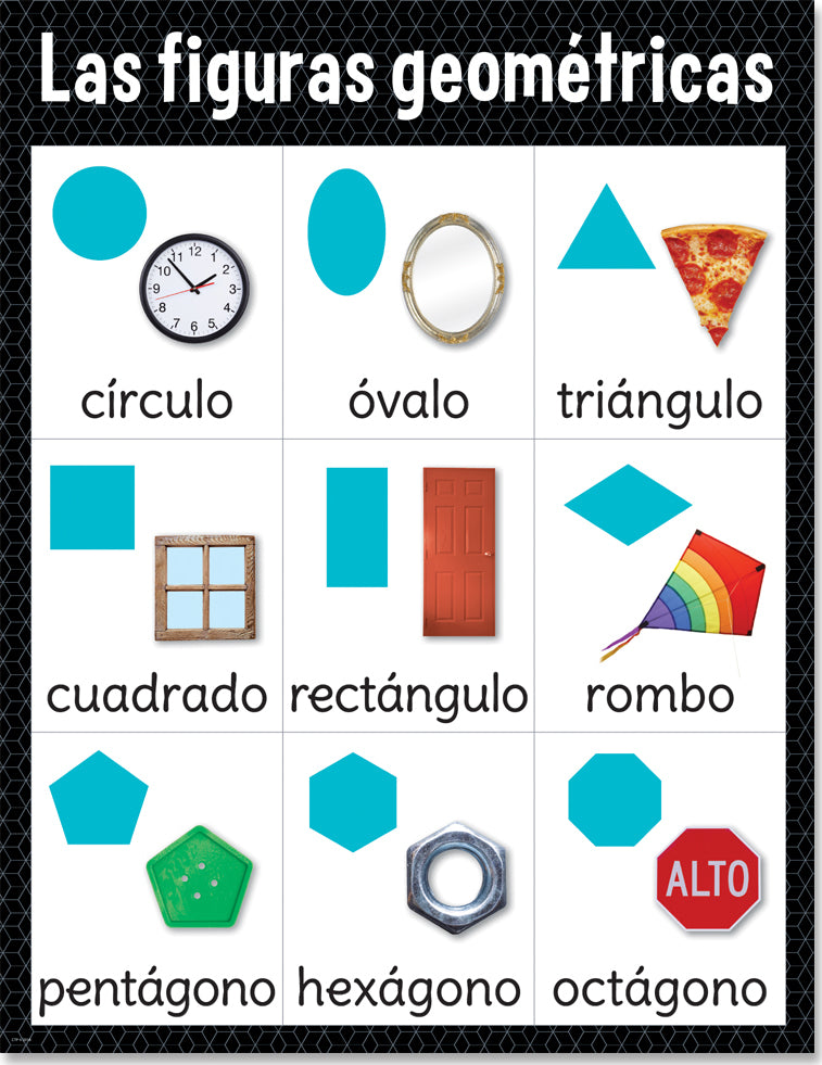 Las Figuras Geometricas (Shapes) Chart🤐 Explore as melhores apostas com ...