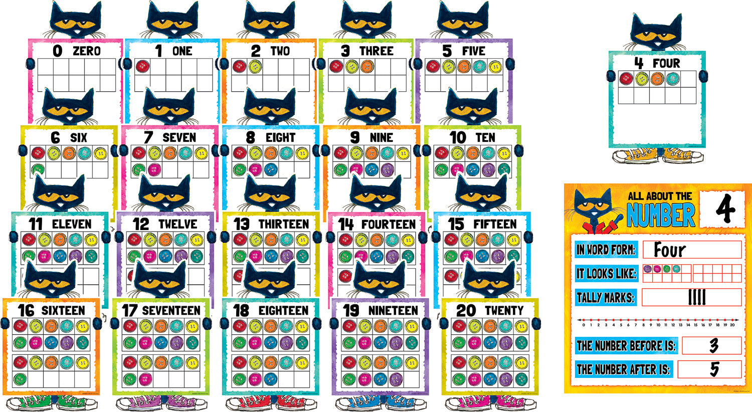 Pete The Cat Numbers 0 - 20 Bulletin Board – Learning Post & Toys