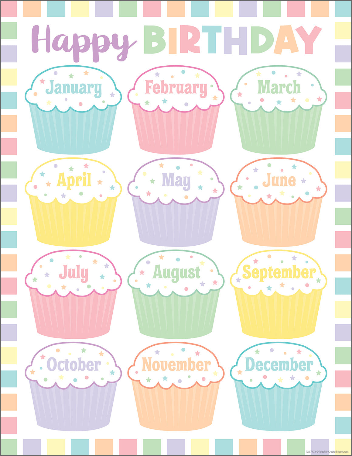 PASTEL POP HAPPY BIRTHDAY CHART PASTEL POP DÉCOR CHARTS – Learning Post ...