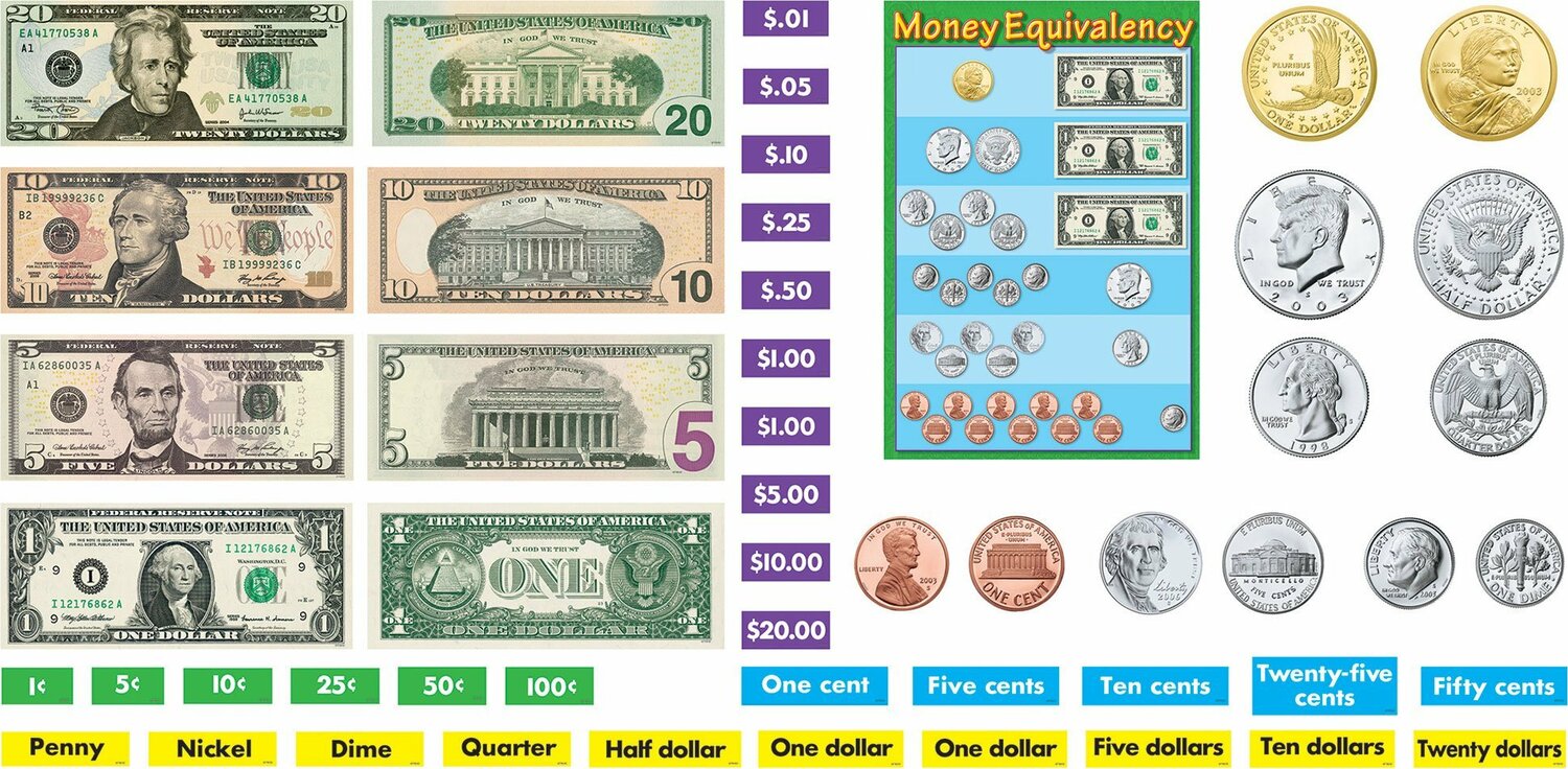 Trend, TEP8142, US Money Bulletin Board Set, 52 / Set, Multicolor ...