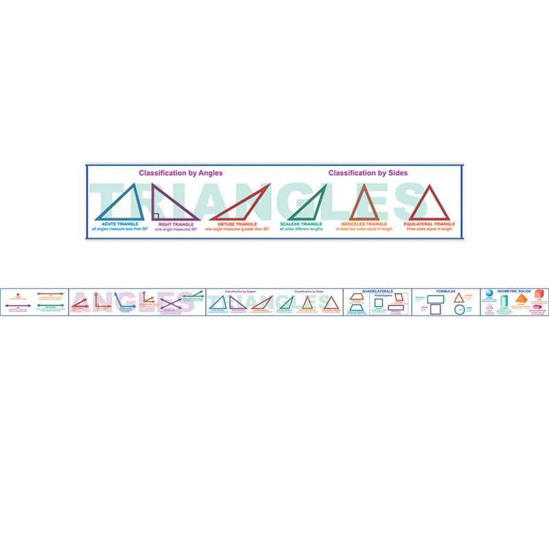 Geometry Basics Chalkboard Topper – Learning Post & Toys