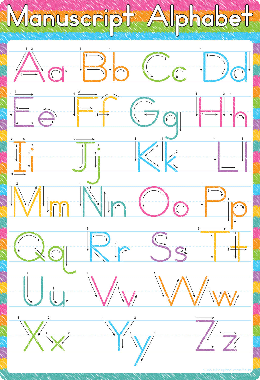 Smart Poly Chart 13"X19", Traditional Manuscript Handwriting – Learning ...
