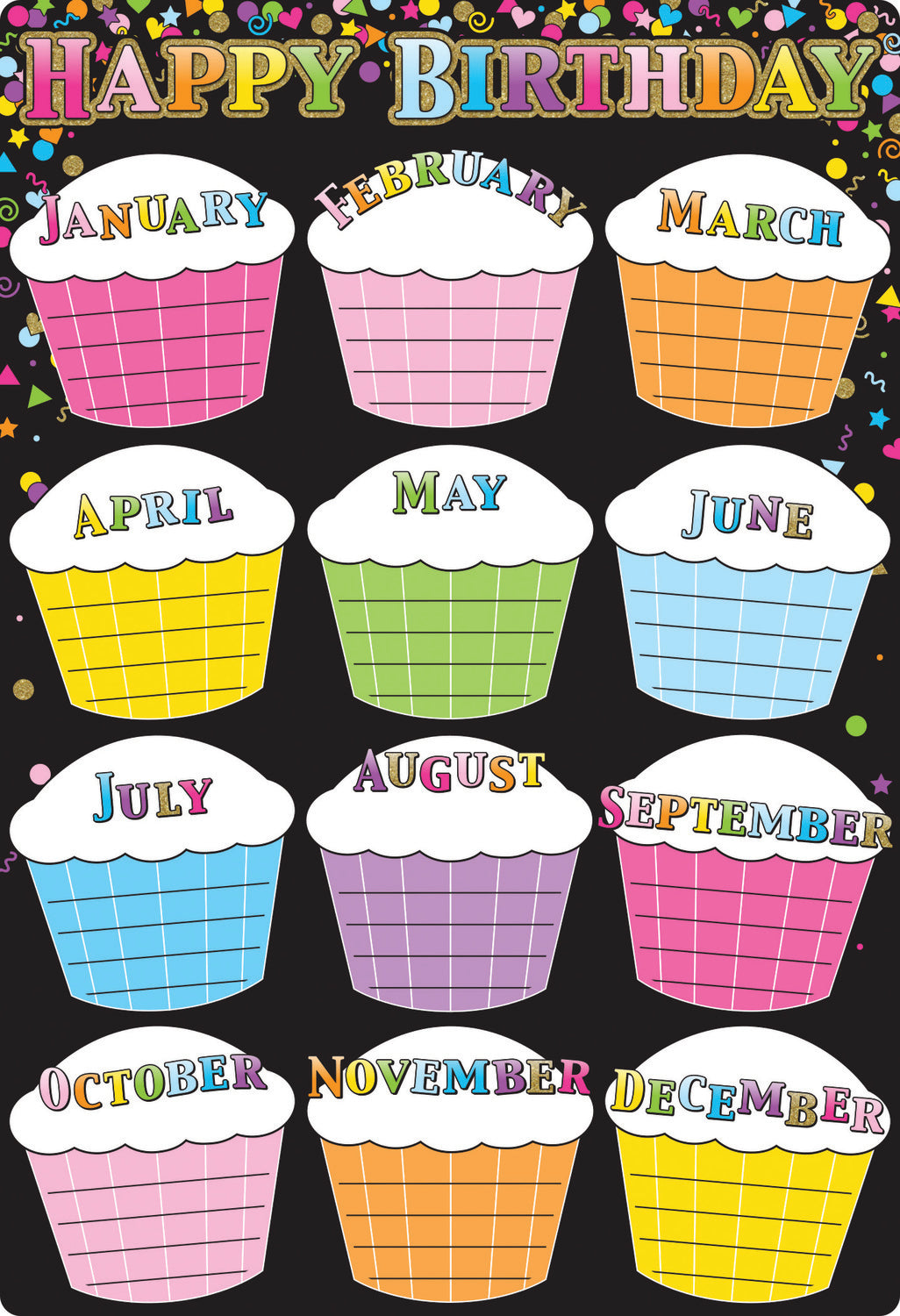 Smart Poly Chart 13"X19", Black Confetti Happy Birthday – Learning Post ...