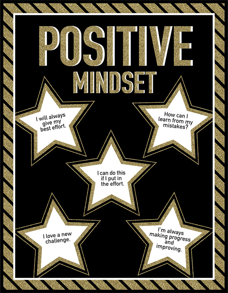 Positive Mindset Chart – Learning Post & Toys
