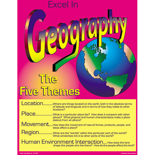 Excel in Geography – Learning Post & Toys