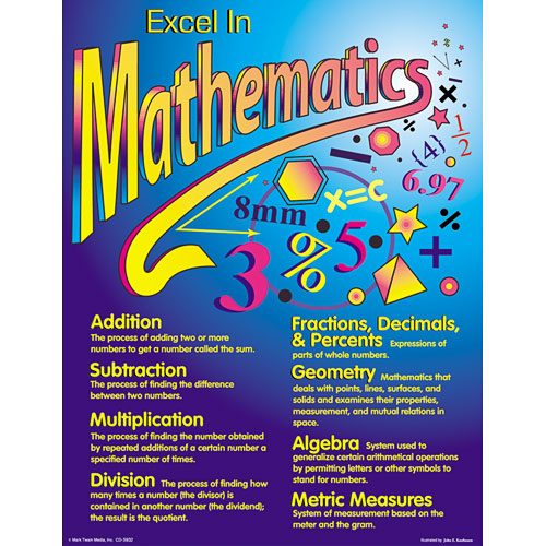 Excel in Mathematics – Learning Post & Toys