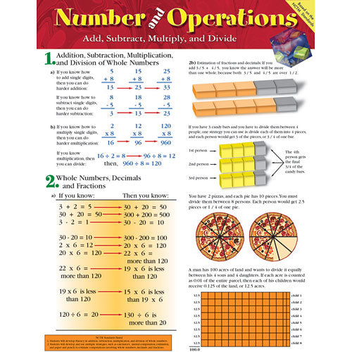 Number and Operations – Learning Post & Toys