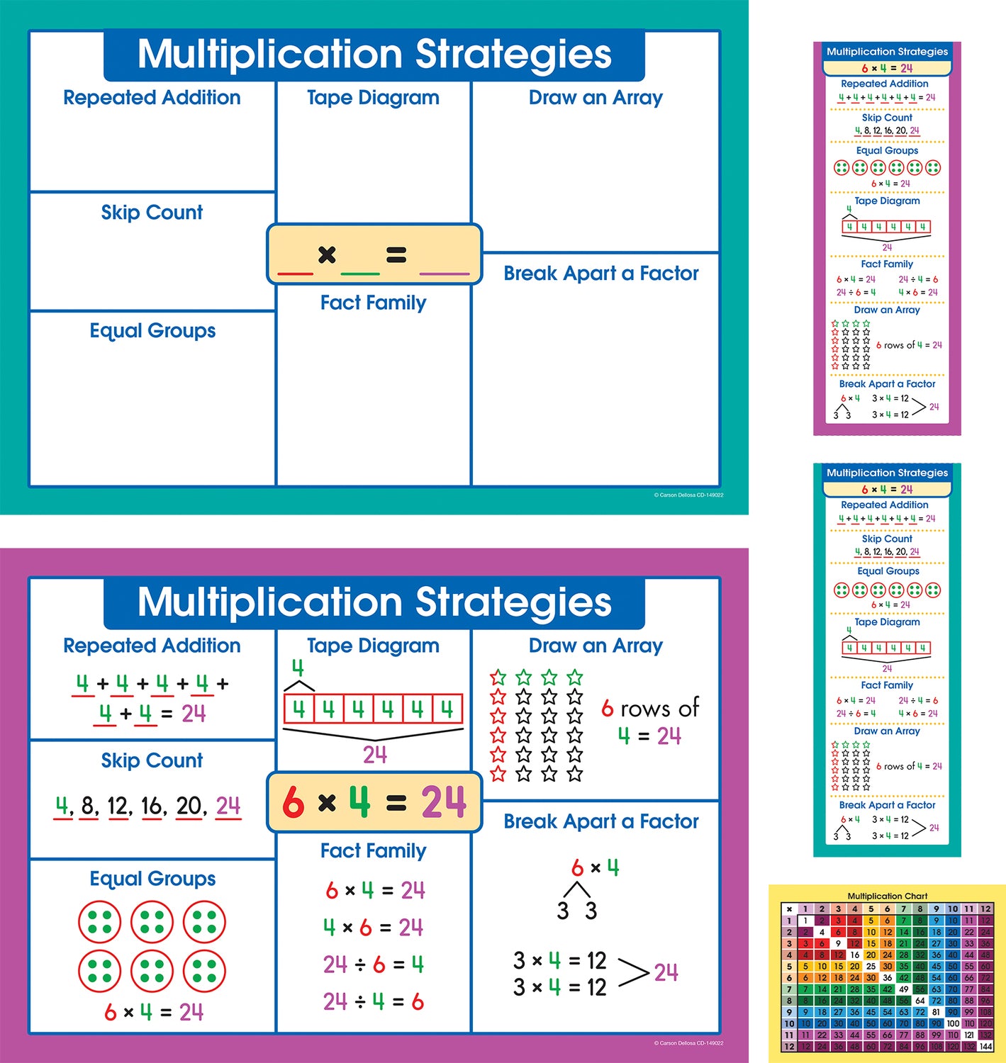 Multiplication – Learning Post & Toys
