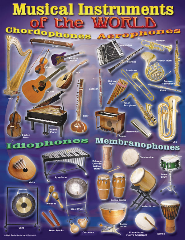Musical Instruments of the World Chart – Learning Post & Toys