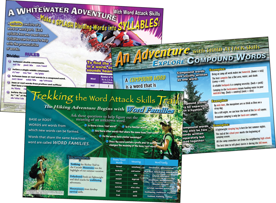 Word Attack Skills Chart Set – Learning Post & Toys
