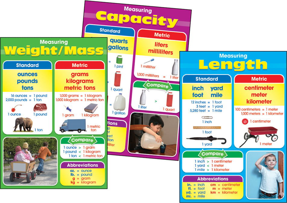 Photographic Measurement Chart Set – Learning Post & Toys