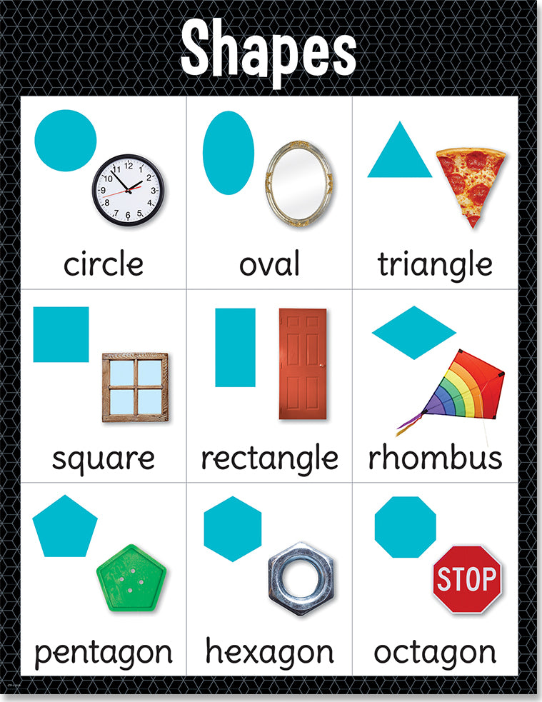 Shapes Chart - Charts – Learning Post & Toys