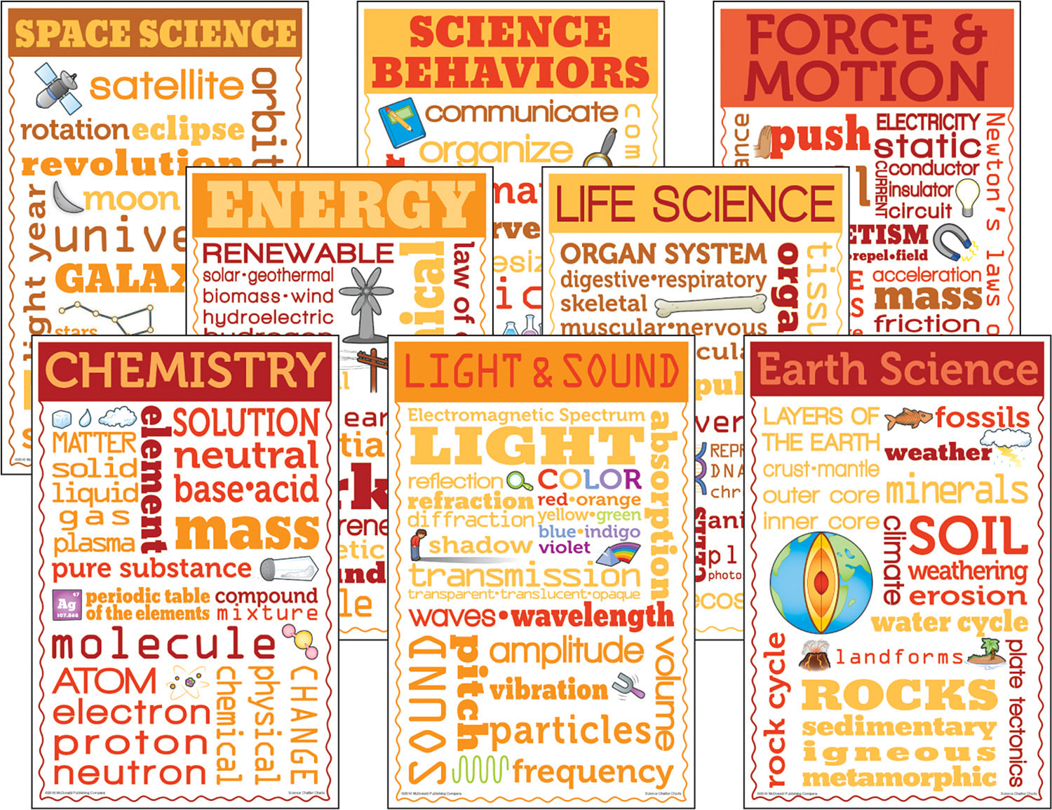 Science Chatter Charts – Learning Post & Toys