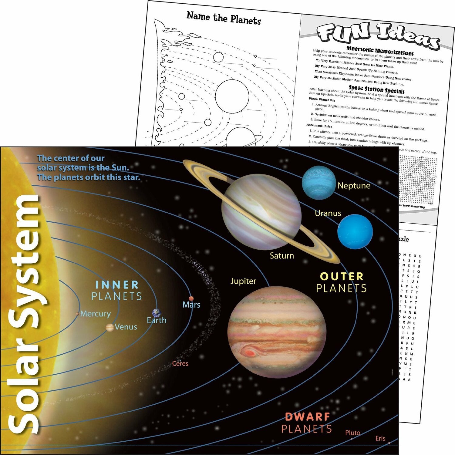 Solar System Chart Ideas