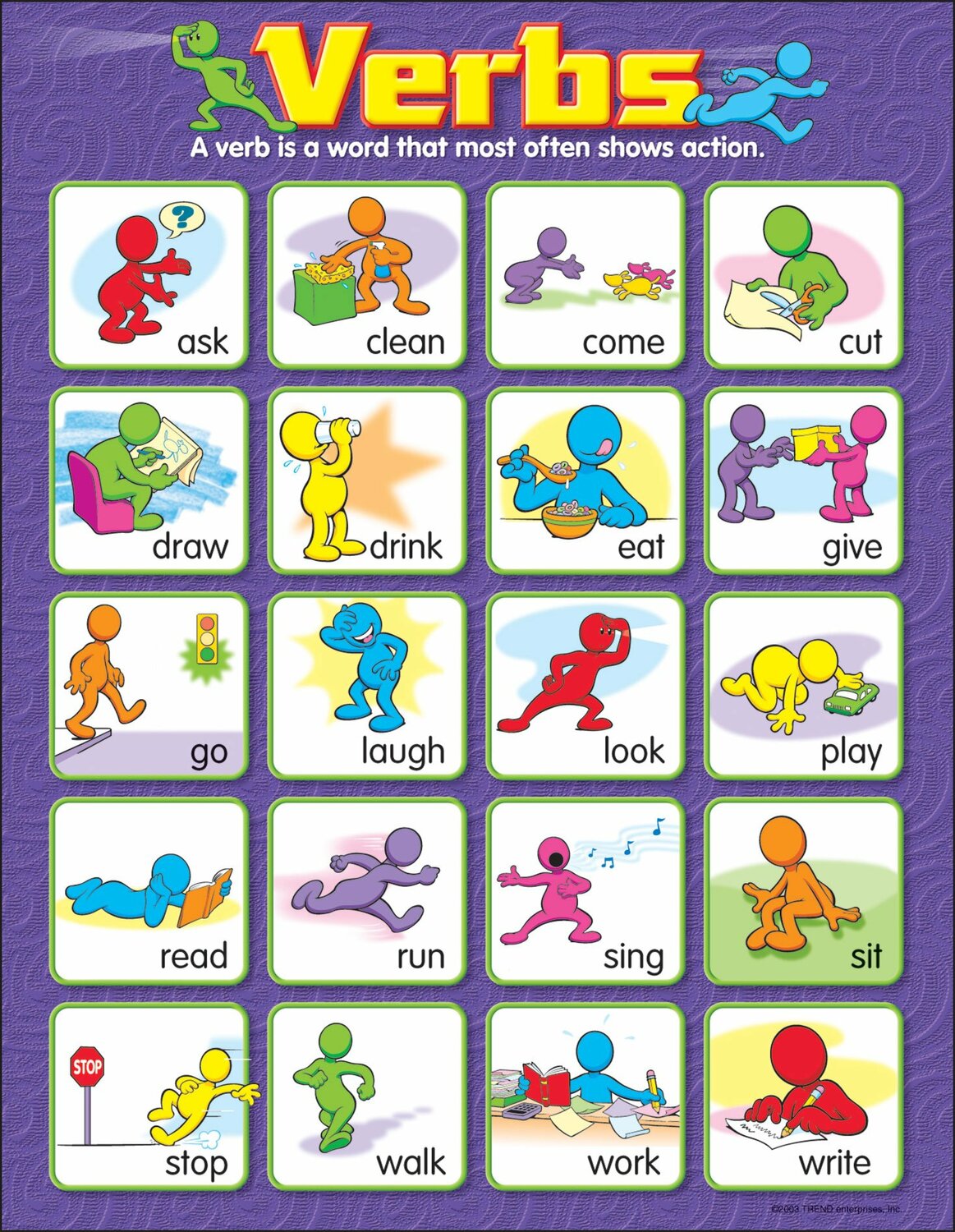 Verbs Learning Chart, 17" X 22" – Learning Post & Toys
