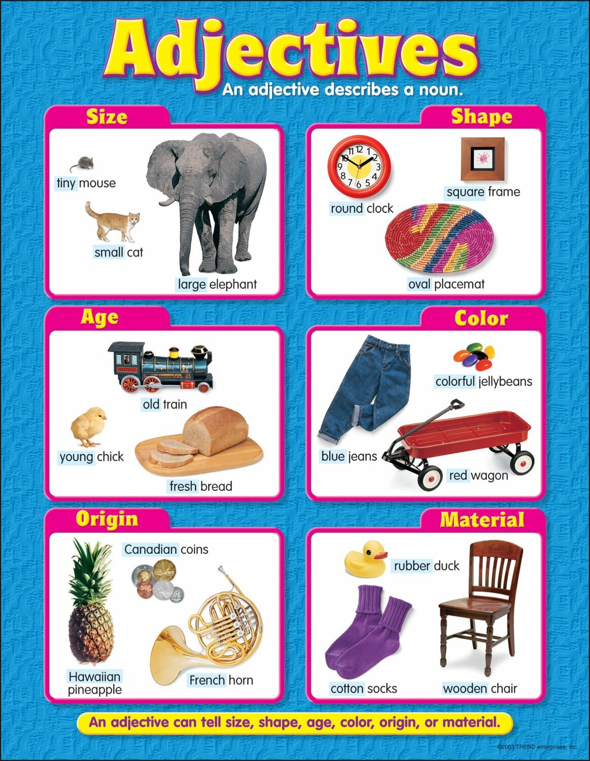 Adjectives Learning Chart, 17" X 22" – Learning Post & Toys